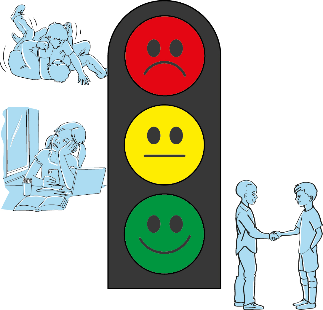 Pädagogische Ampel | wort.schule